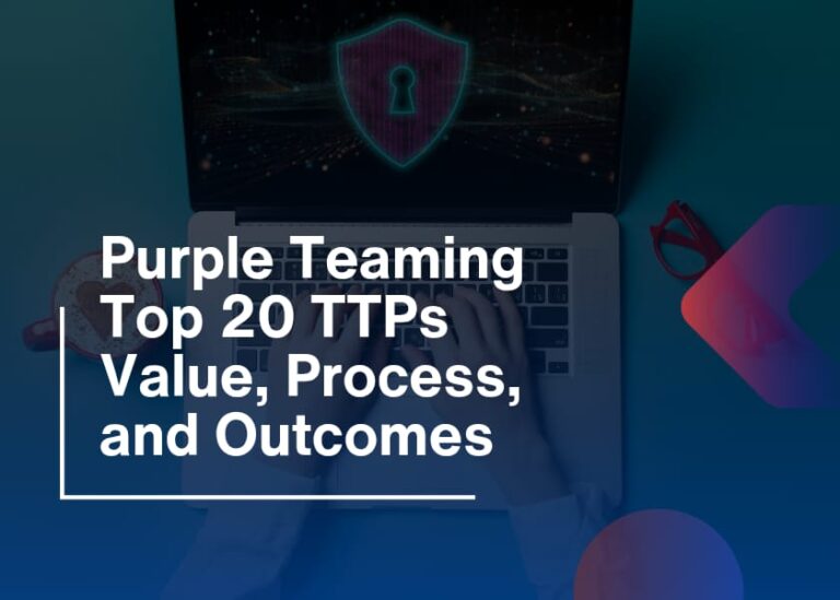 Top Purple Teaming TTPs: Value, Process, and Outcomes
